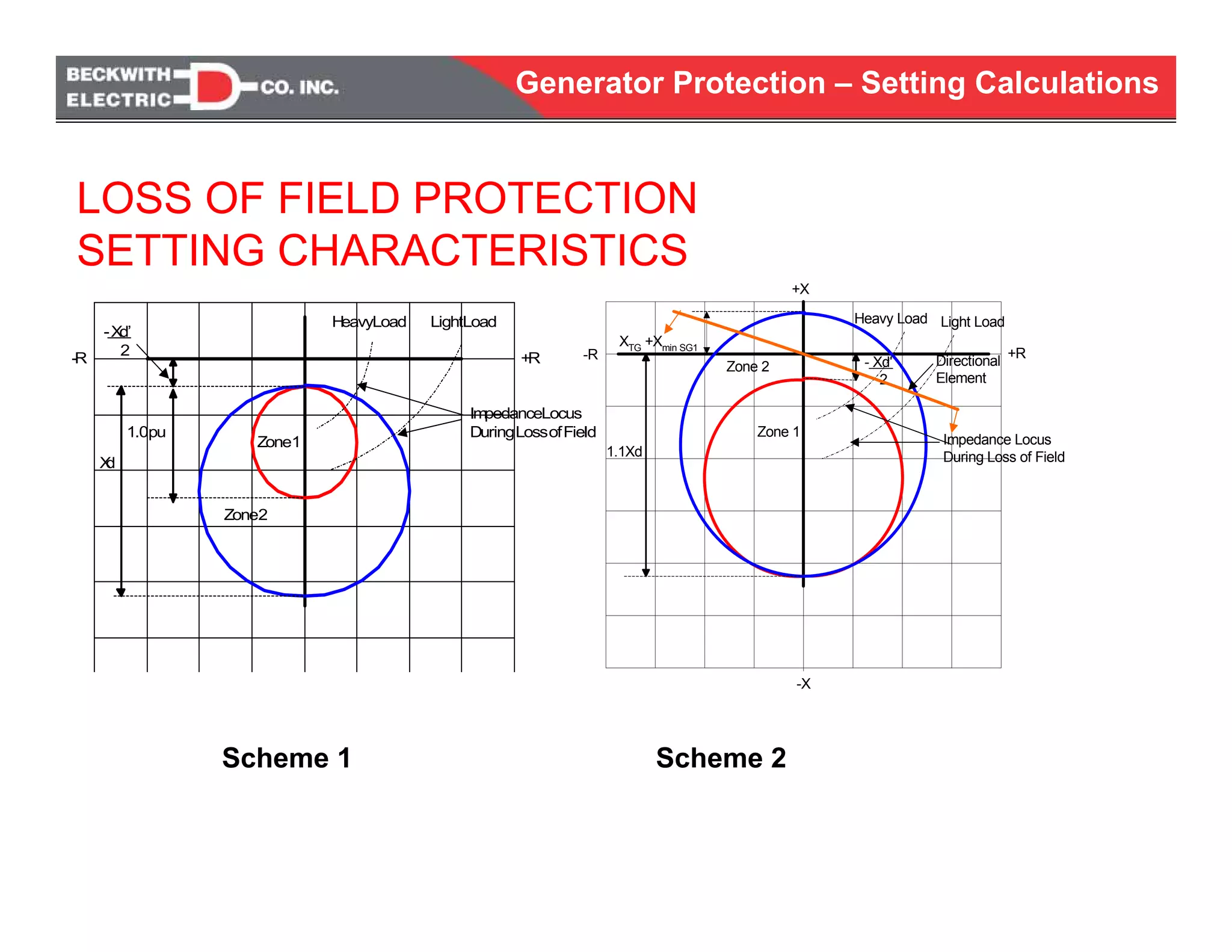 Generator protection calculations settings | PDF