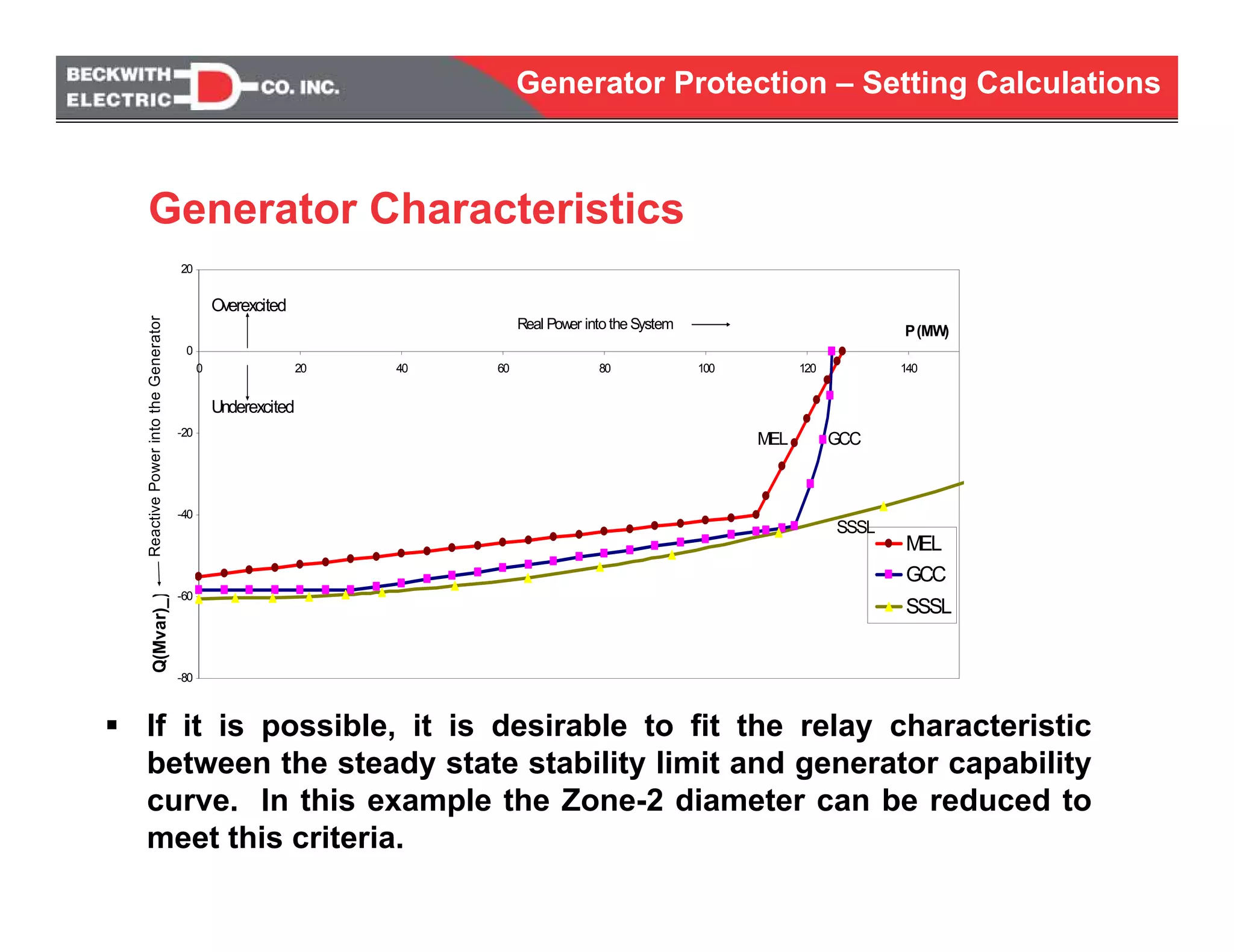 Generator protection calculations settings | PDF
