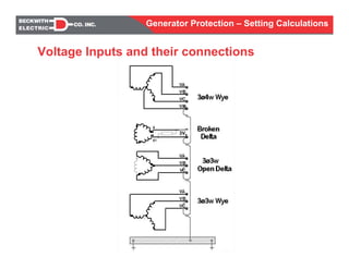 Generator protection calculations settings | PDF