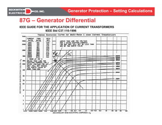 Generator protection calculations settings | PDF