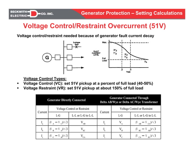 Generator protection calculations settings | PDF | Consumer Electronics ...