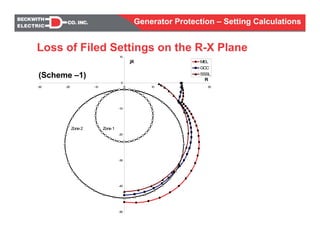 Generator protection calculations settings | PDF