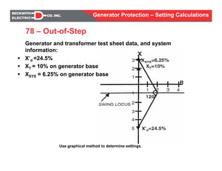 Generator protection calculations settings | PDF