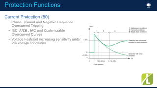Generator protection system by nicholas naing | PPTX