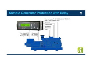 Generator protection system by Nicholas Naing | PPT