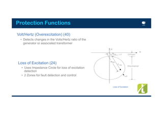 Generator protection system by Nicholas Naing | PPT