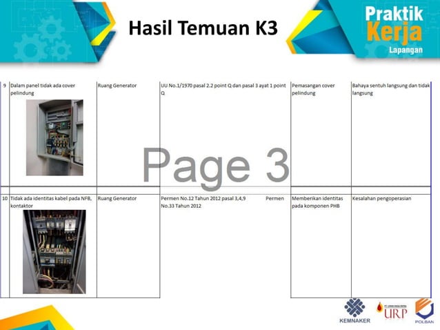 Generator report pada ak3 listrik | PPT