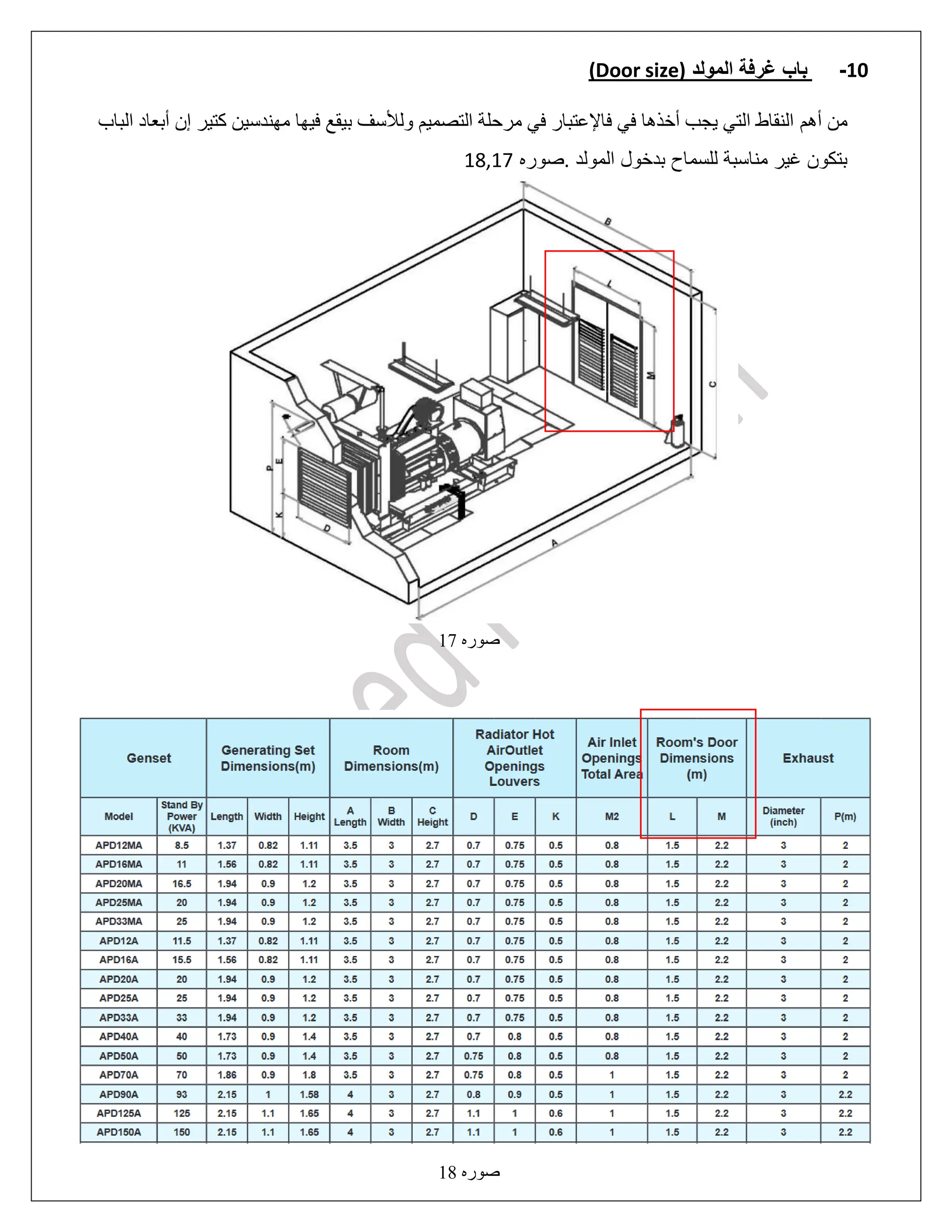 Generator room LAYOUT AND DETAILS OF THE ROOM | PDF