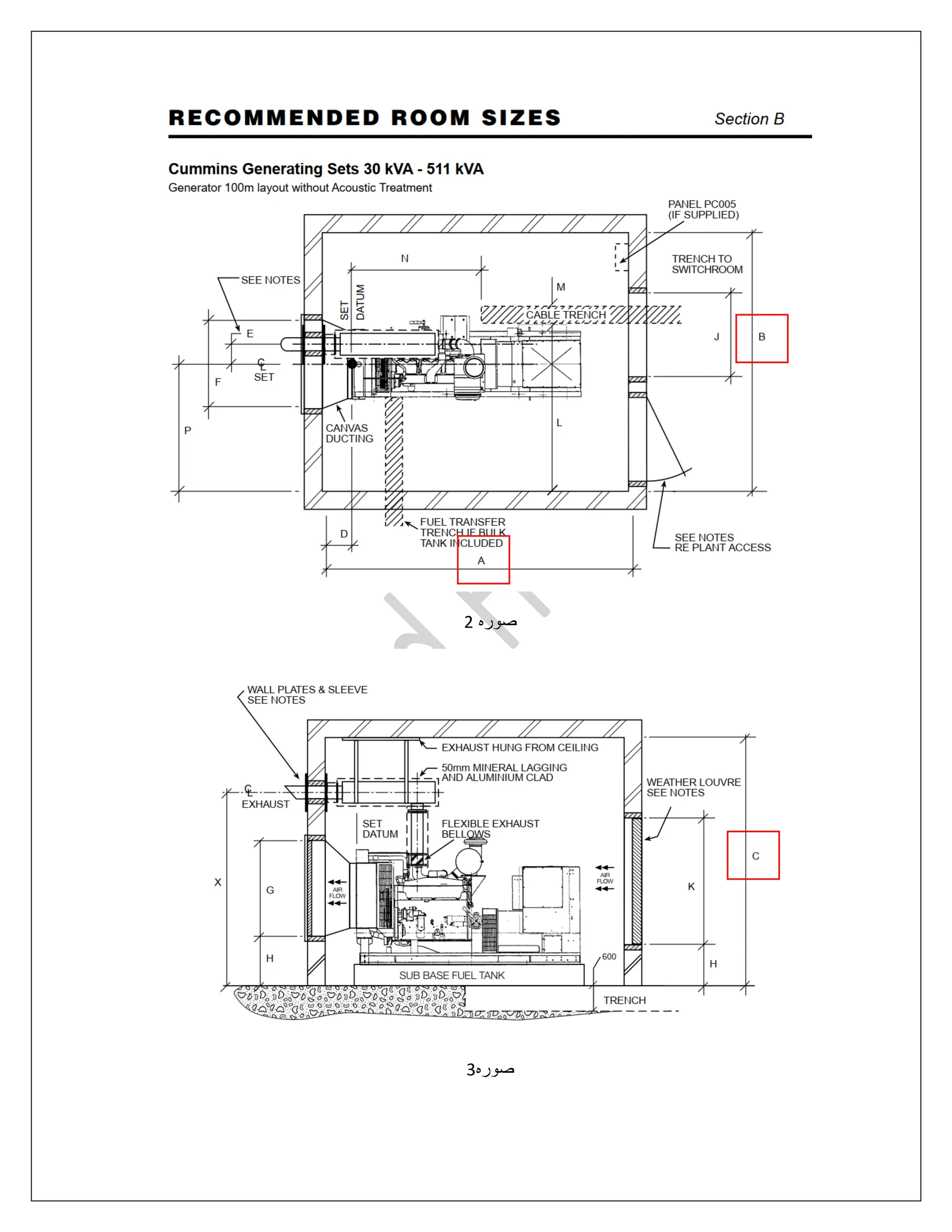 Generator room LAYOUT AND DETAILS OF THE ROOM | PDF