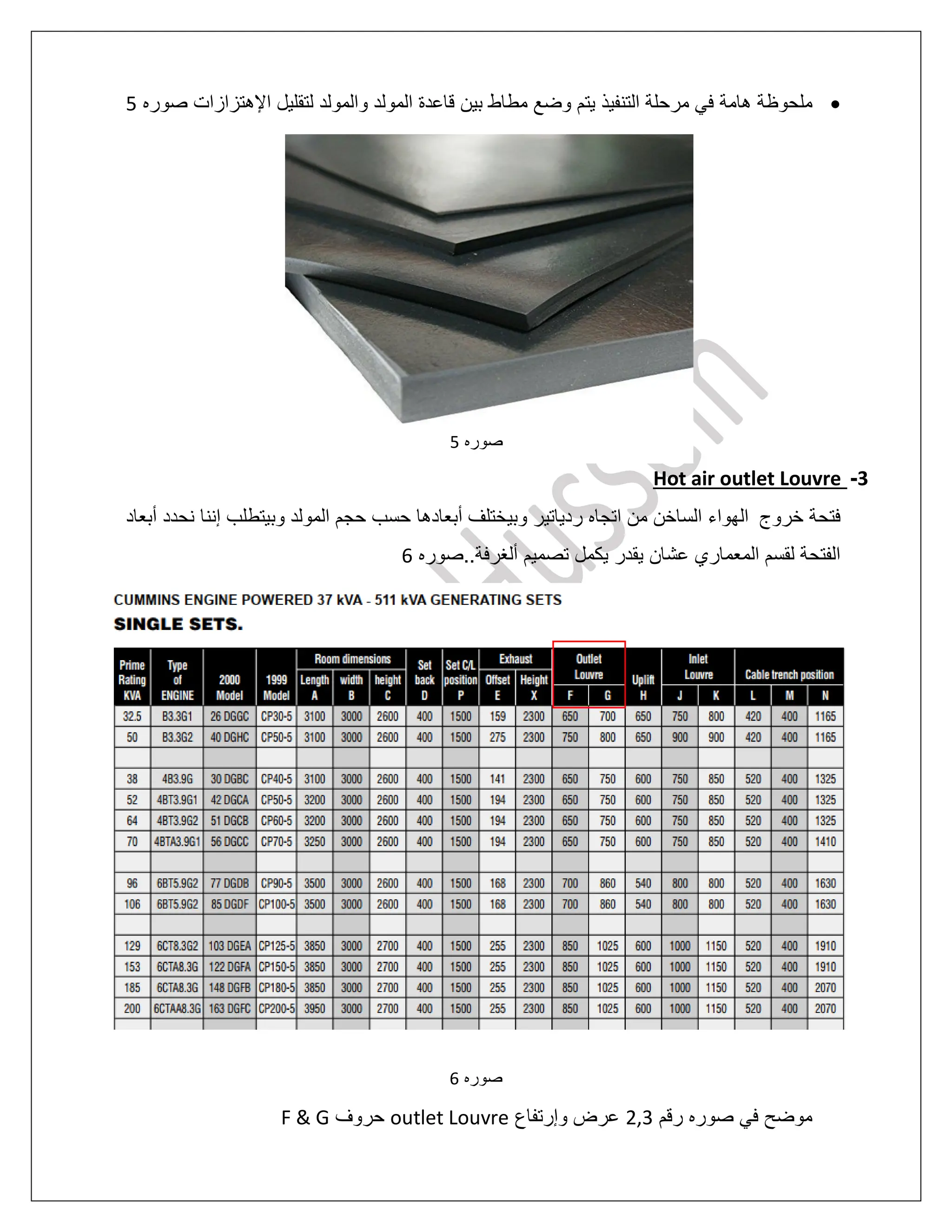 Generator room LAYOUT AND DETAILS OF THE ROOM | PDF