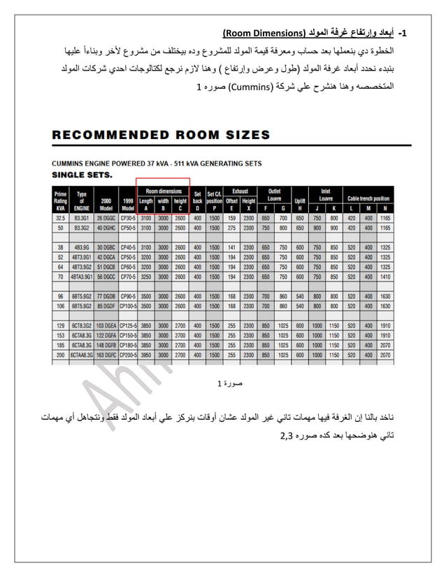 Generator room LAYOUT AND DETAILS OF THE ROOM | PDF