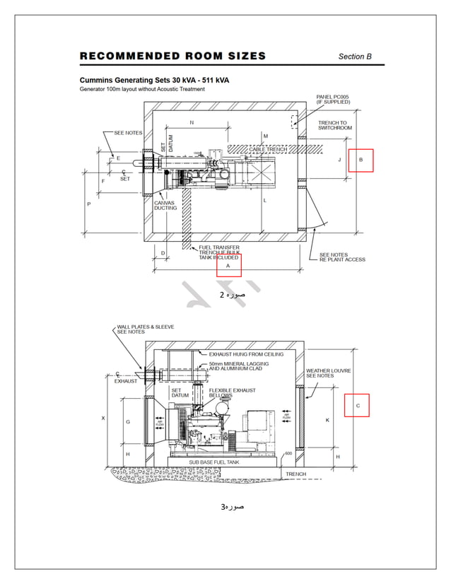Generator room LAYOUT AND DETAILS OF THE ROOM | PDF