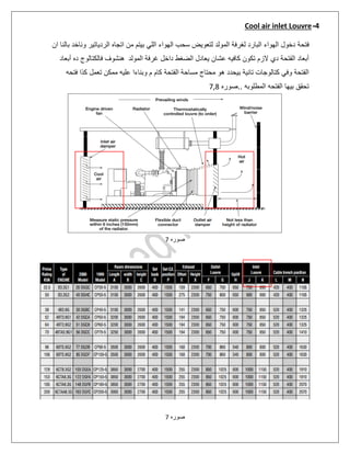Generator room LAYOUT AND DETAILS OF THE ROOM | PDF