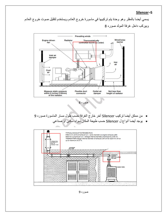 Generator room LAYOUT AND DETAILS OF THE ROOM | PDF