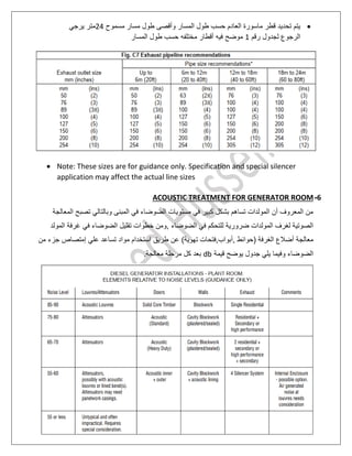 Generator room LAYOUT AND DETAILS OF THE ROOM | PDF