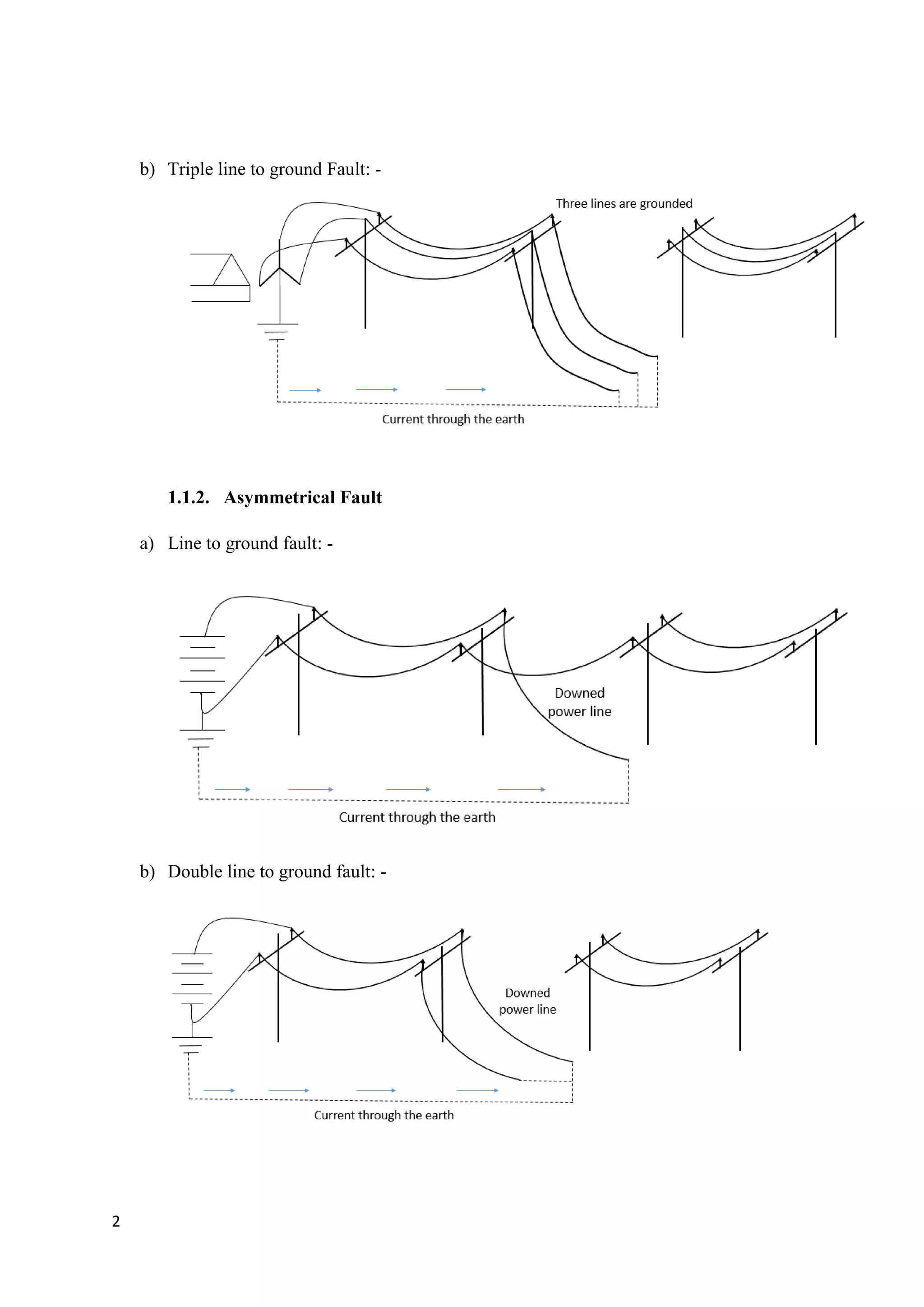 Generator rotor earth fault protection | PDF