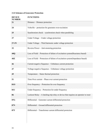 Generator rotor earth fault protection | PDF