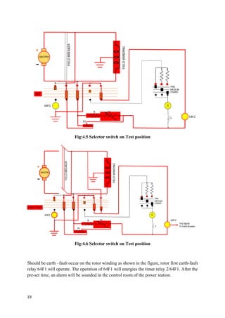 Generator rotor earth fault protection | PDF