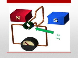 Generators | PPTX | Physics | Science