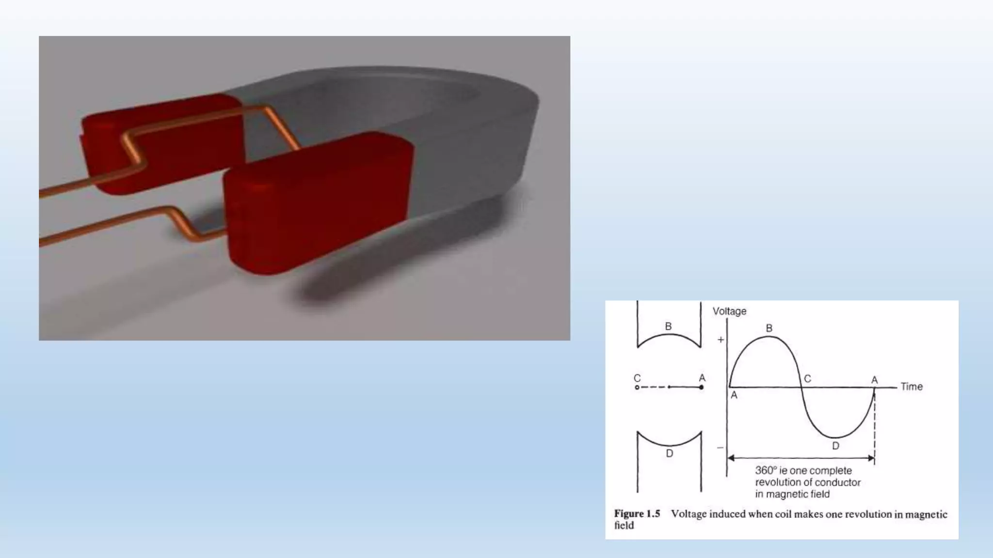 X ray generators and its type | PPTX