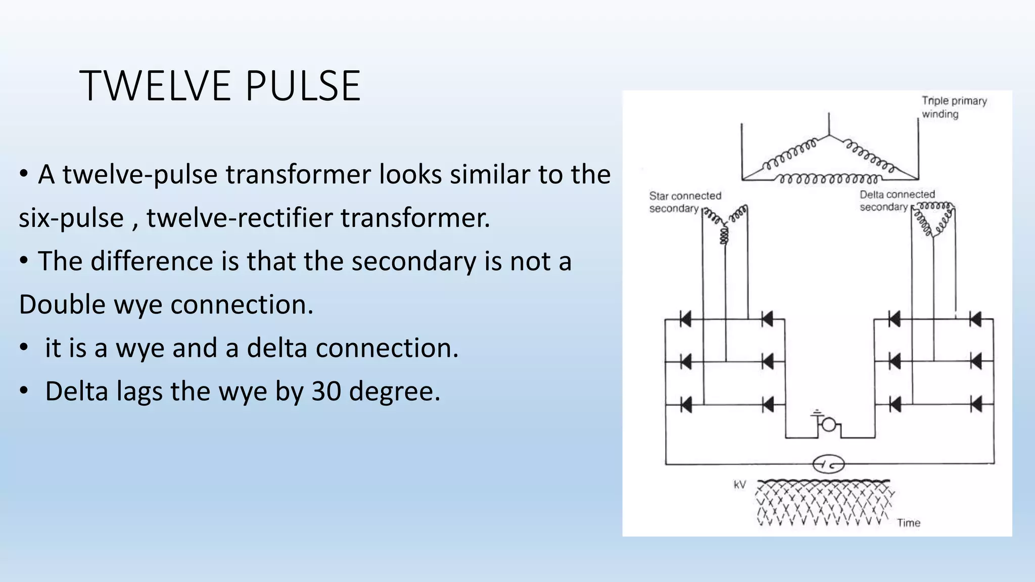 X ray generators and its type | PPTX