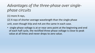 X ray generators and its type | PPTX