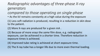 X ray generators and its type | PPTX