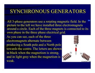 Generators [compatibility mode] | PPT