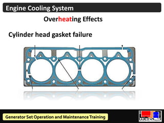 Generator Set Operation and Maintenance Training .pdf