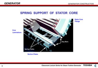 Generator description for Tosiba manufacturer.ppt