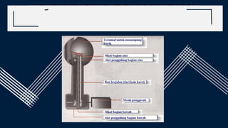 Generator van de graff | PPTX