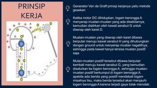 Generator van de graff | PPTX