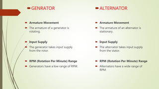 Generator vs alternator | PPTX