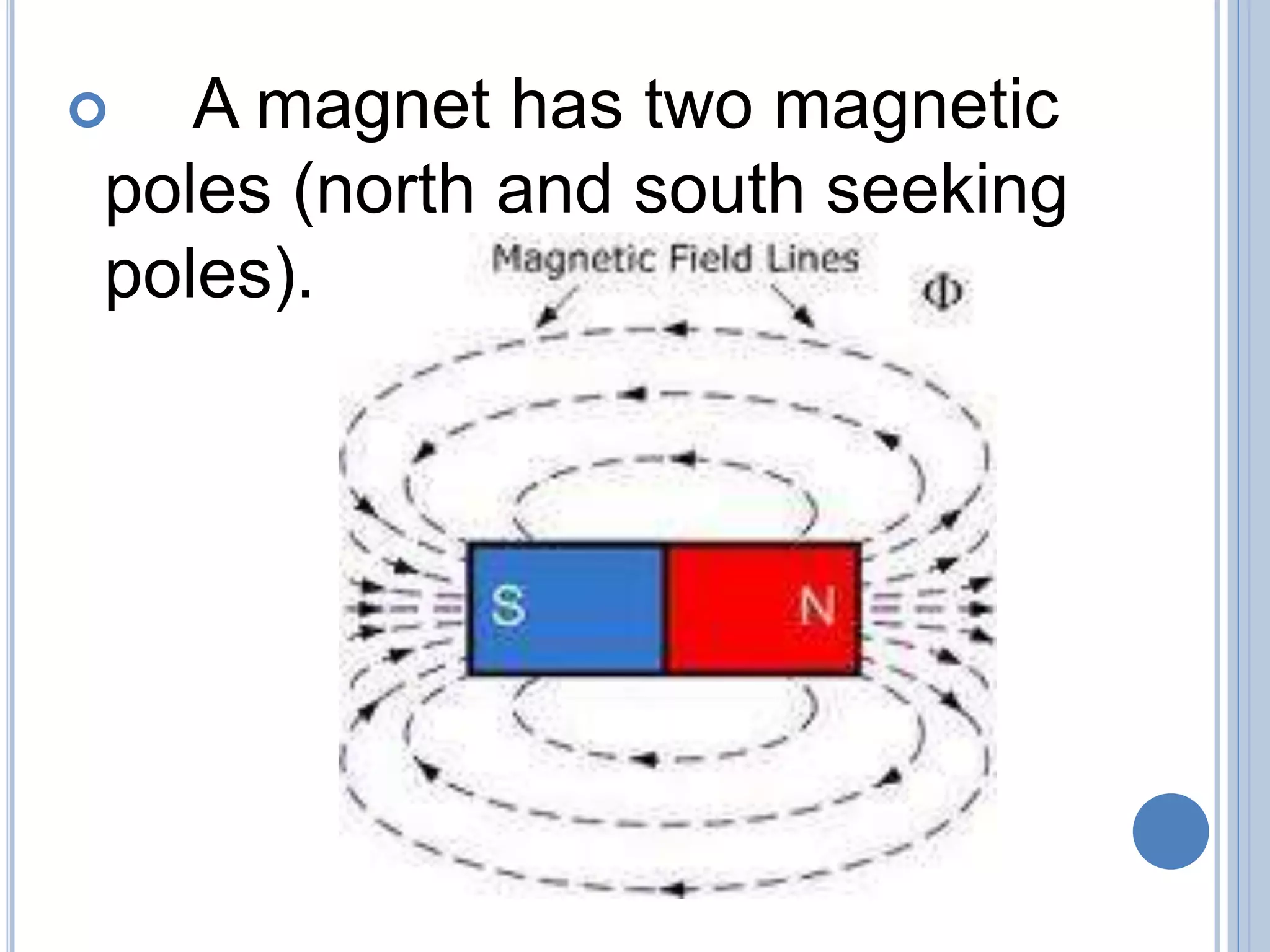 Generator vs motor electromagnetism | PPTX