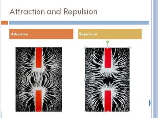 Generator vs motor electromagnetism | PPTX