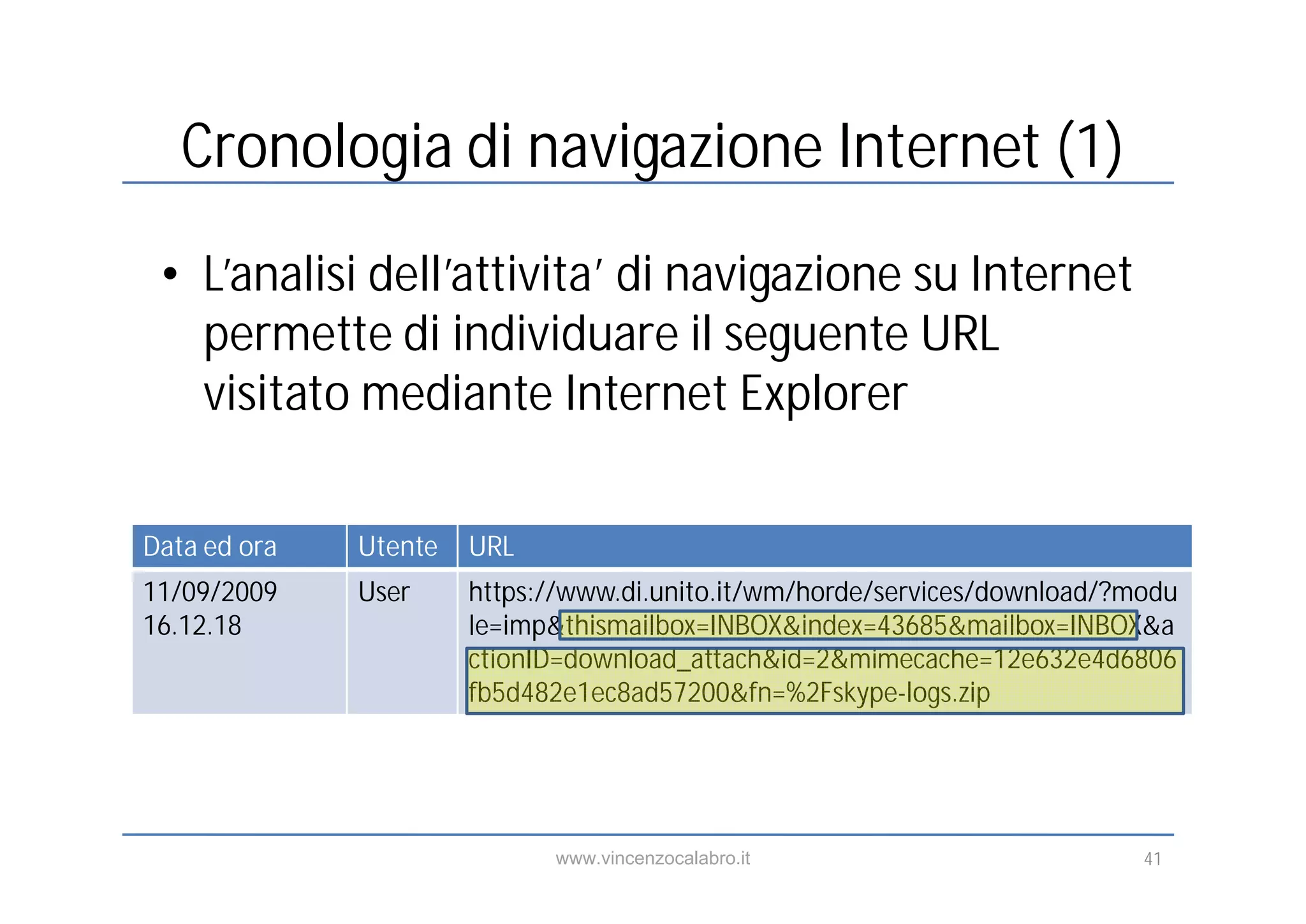 Vincenzo Calabrò - Generazione ed Analisi di una Timeline Forense | PDF