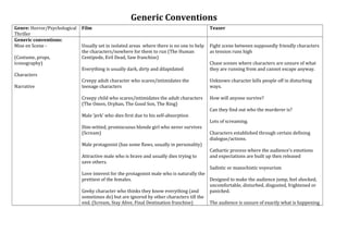 Generic Conventions | PPT