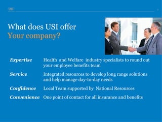 USI | PPT