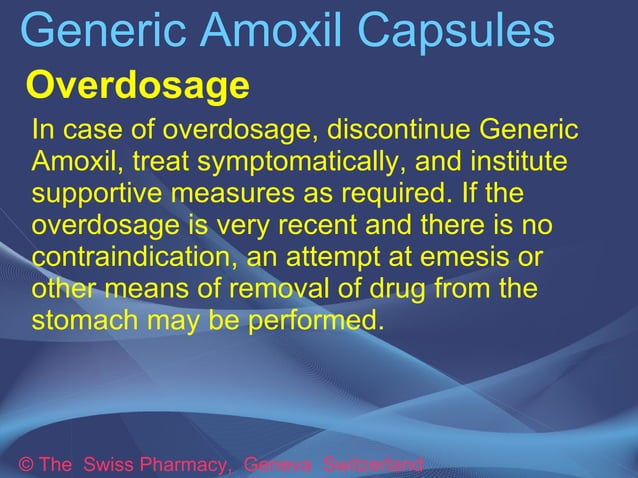 Generic Amoxil Capsules for treatment of Bacterial Infection | ODP ...