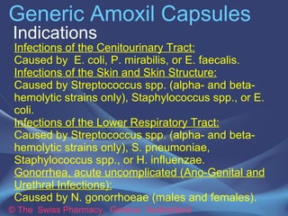 Generic Amoxil Capsules for treatment of Bacterial Infection | ODP