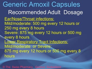 Generic Amoxil Capsules for treatment of Bacterial Infection | ODP