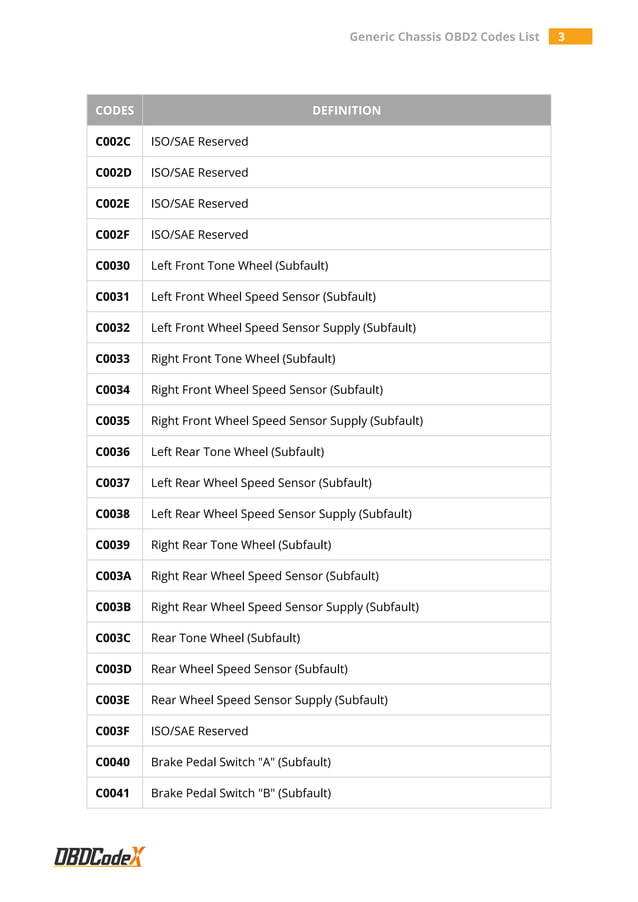 All Generic Chassis OBD2 Trouble Codes List - OBDCodex | PDF