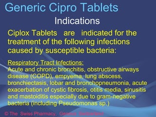 Generic Cipro for Treating Bacterial Infections | PPT