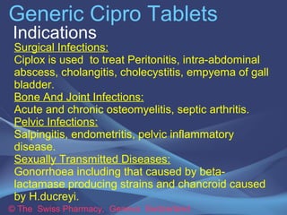 Generic Cipro for Treating Bacterial Infections | PPT