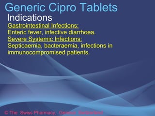 Generic Cipro for Treating Bacterial Infections | PPT