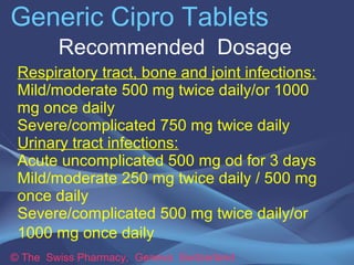 Generic Cipro for Treating Bacterial Infections | PPT
