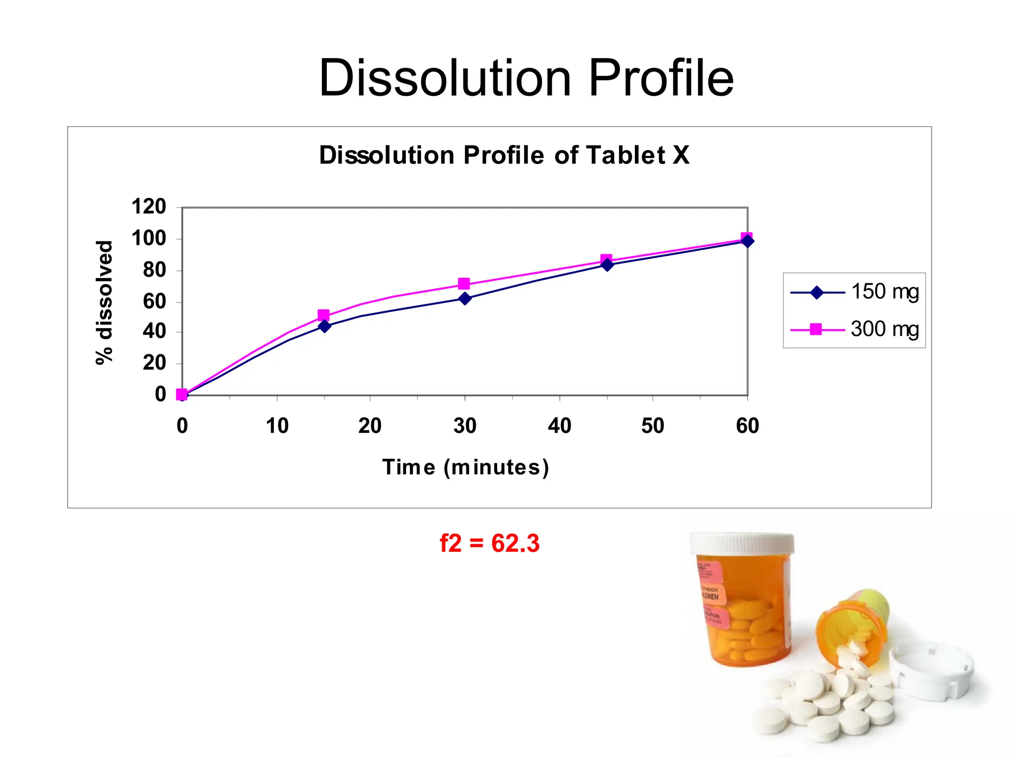 Generic-Drugs-and-Bioequivalence---Presentation(1)(1)(1).pdf