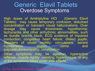 Generic Elavil Tablets for Treatment of Depression | ODP
