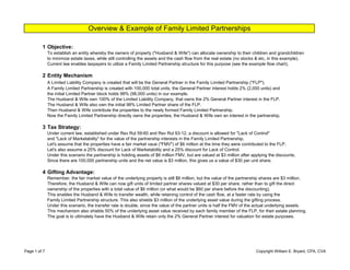 Family Limited Partnership ("FLIPS") - Real Estate Portfolio | PPT
