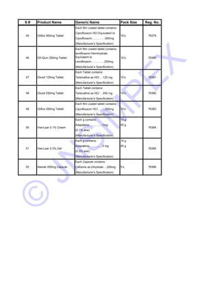 Generic Human Veterinary Medicines List - JNSImpex | PDF